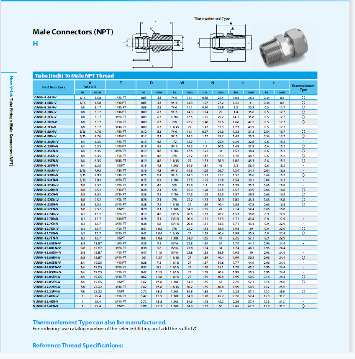 Male Connector (NPT thread) – Hyperwox Engineering