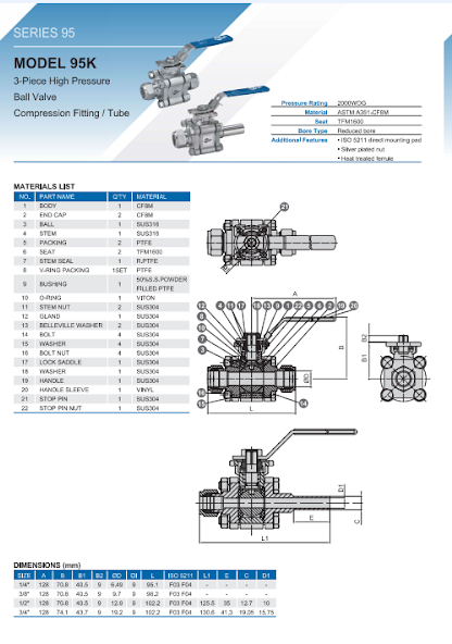 704 – Hyperwox Engineering